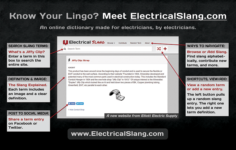 Electric Times - Monthly Promotions - Elliott Electric Supply